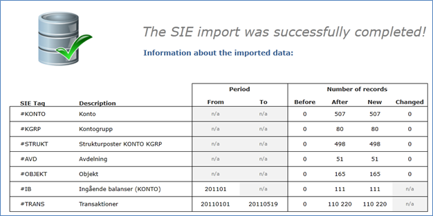 Importing SIE Files into Bizview – Bizview v22