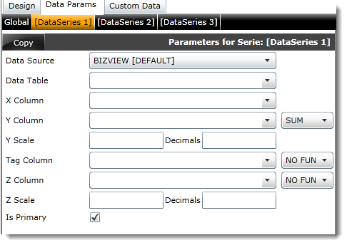 Data Params – Bizview v22