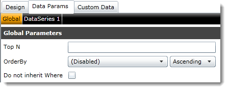 Data Params – Bizview v22