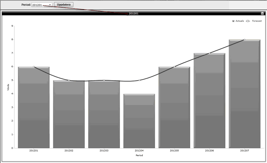Heading – Bizview v22