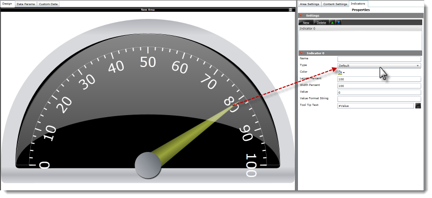 Indicators – Bizview v22
