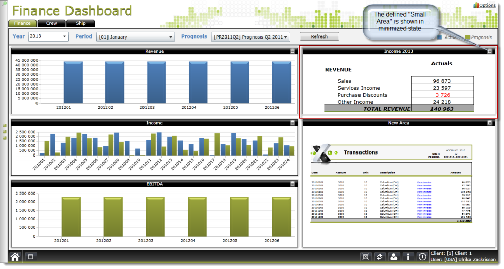 Small Area – Bizview v22