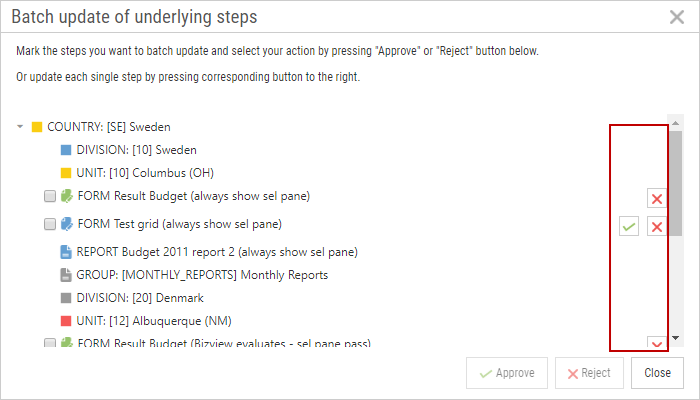 Actions - Workflow – Bizview v22