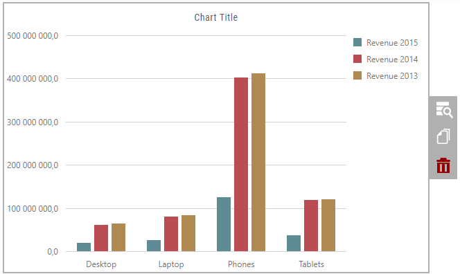 Chart – Bizview v22