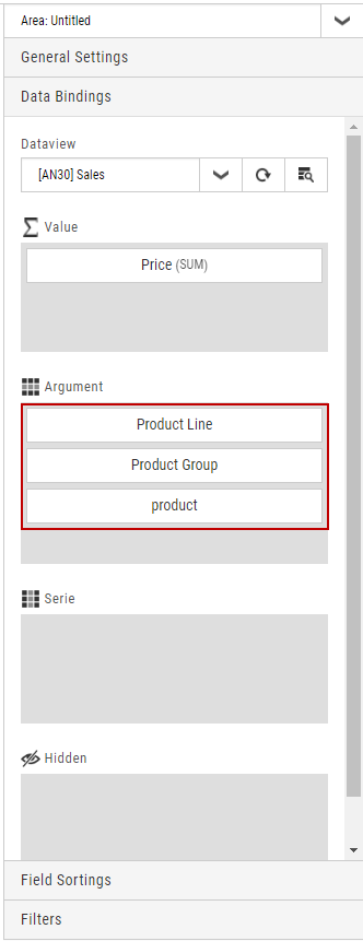 Drill Down in Chart – Bizview v22