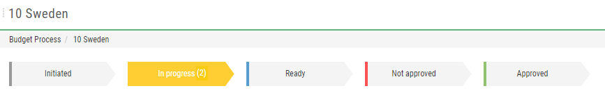 Ribbon - Workflow – Bizview v22