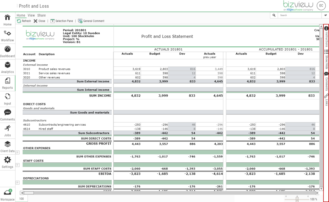 Right Panel - Reports – Bizview v22