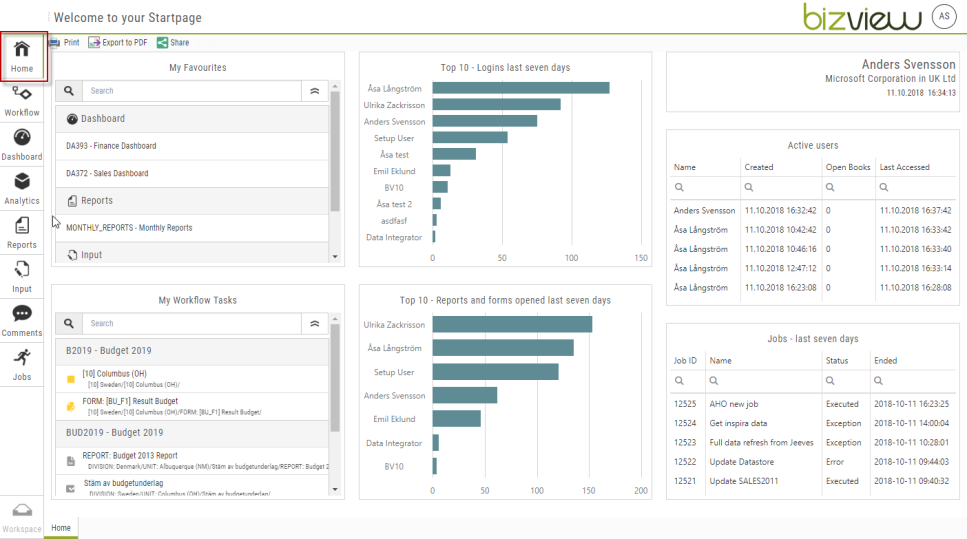 Homepage Dashboard – Bizview v22
