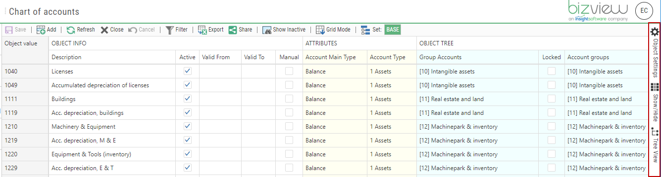 Right Panel - Objects – Bizview v22