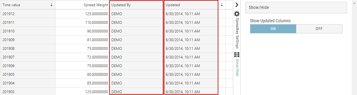 Show/Hide Spreadkeys – Bizview v22