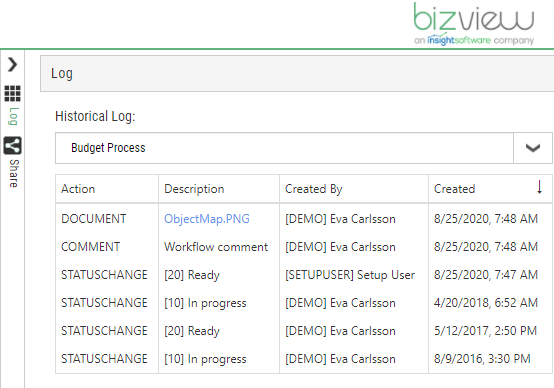 Log – Bizview v22
